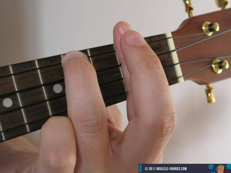 Bm Ukulele Chord bm-ukulele-chord