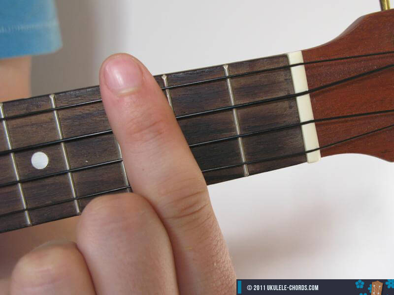 Cm7 Ukulele Chord